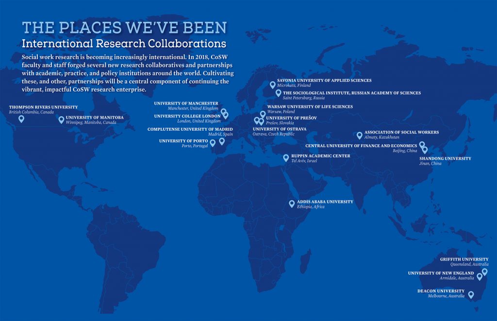 Global Research Partnerships – College of Social Work
